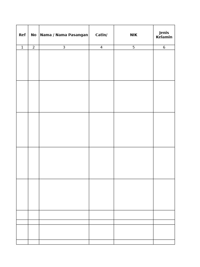 Form Kohort-KB Kespro | PDF