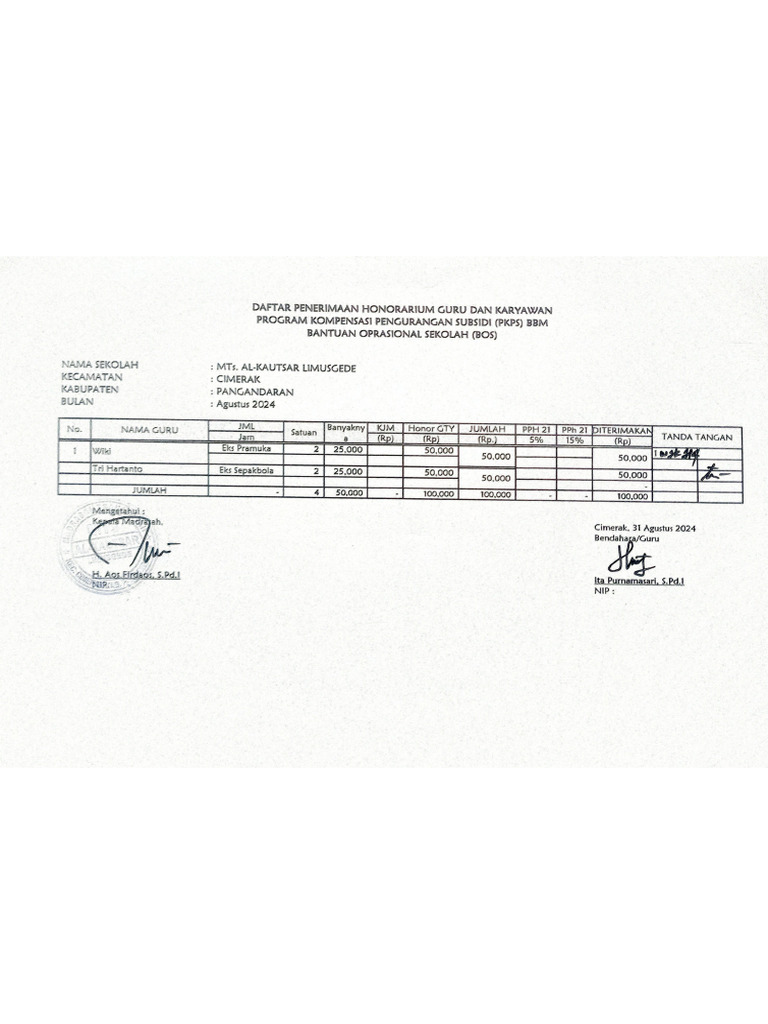 Ekskul Agustus | PDF