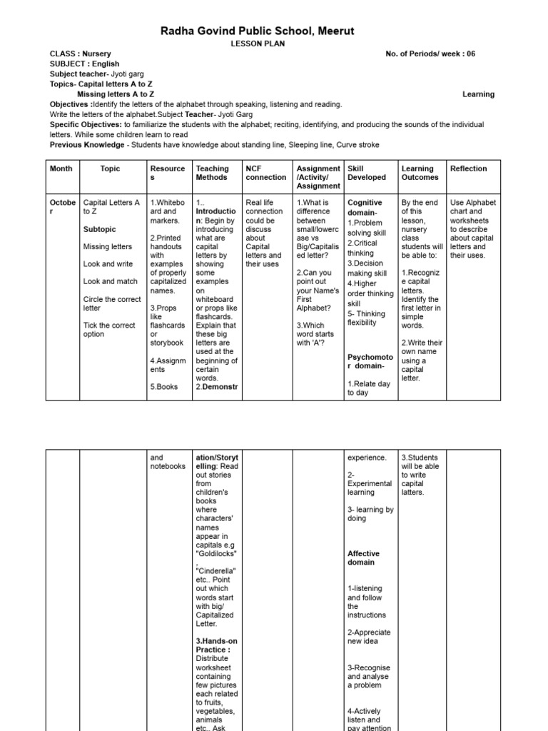 Nursery Lesson Plan: Capital Letters A-Z | PDF | Lesson Plan | Learning