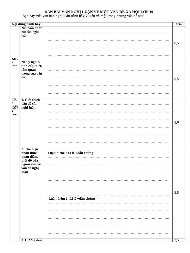 Nlxh Giữa Hk1 Lớp 10 | PDF