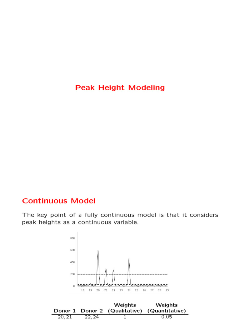 Continuous Peak Height Modeling | PDF | Dna Profiling | Allele