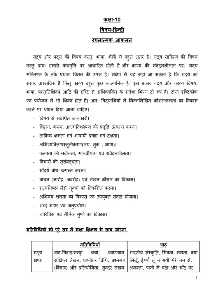 Class 10th_Hindi | PDF