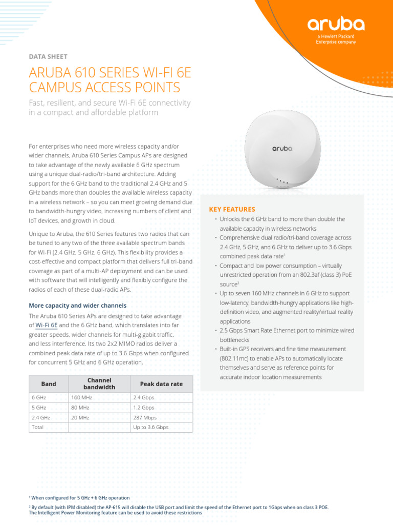 HPE Aruba Networking AP-615-RW Dual Radio Tri Band 2x2 Wi-Fi 6E Int Antennas Campus AP | PDF ...