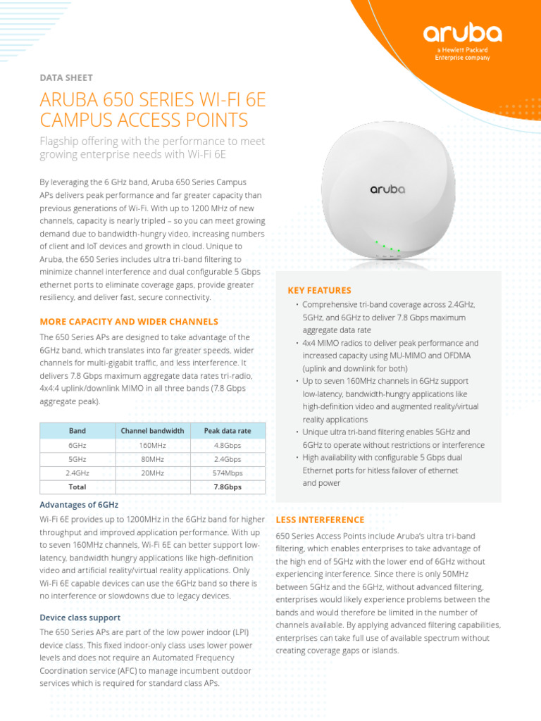 HPE Aruba Networking AP-655 (RW) Tri-Radio 4x4 802.11ax Wi-Fi 6E ...