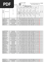 APS Book List for Classes VI to XI 2025-26 | PDF | Science
