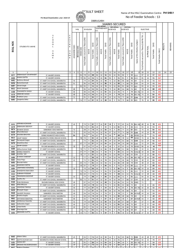 CENTRE Result Sheet 2024-25 LEGAL Size | PDF