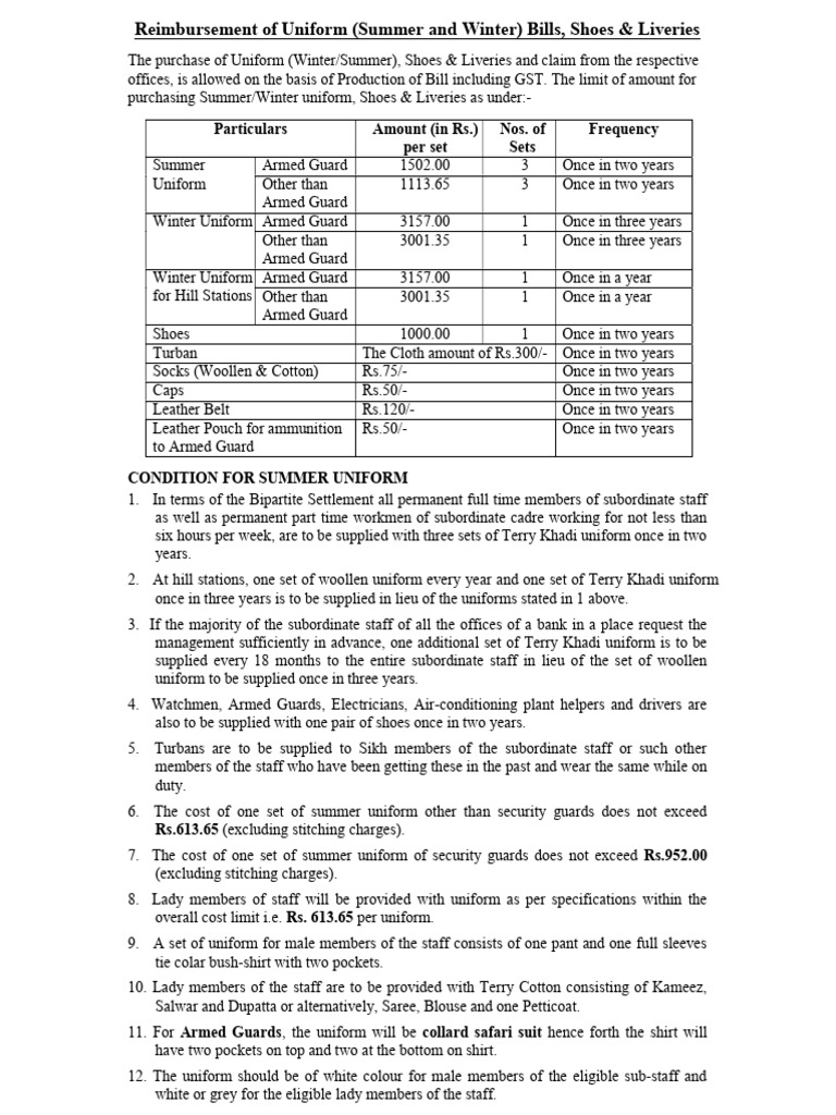 Uniform Reimbursement Guidelines 2023 | PDF | Softlines (Retail) | Uniforms