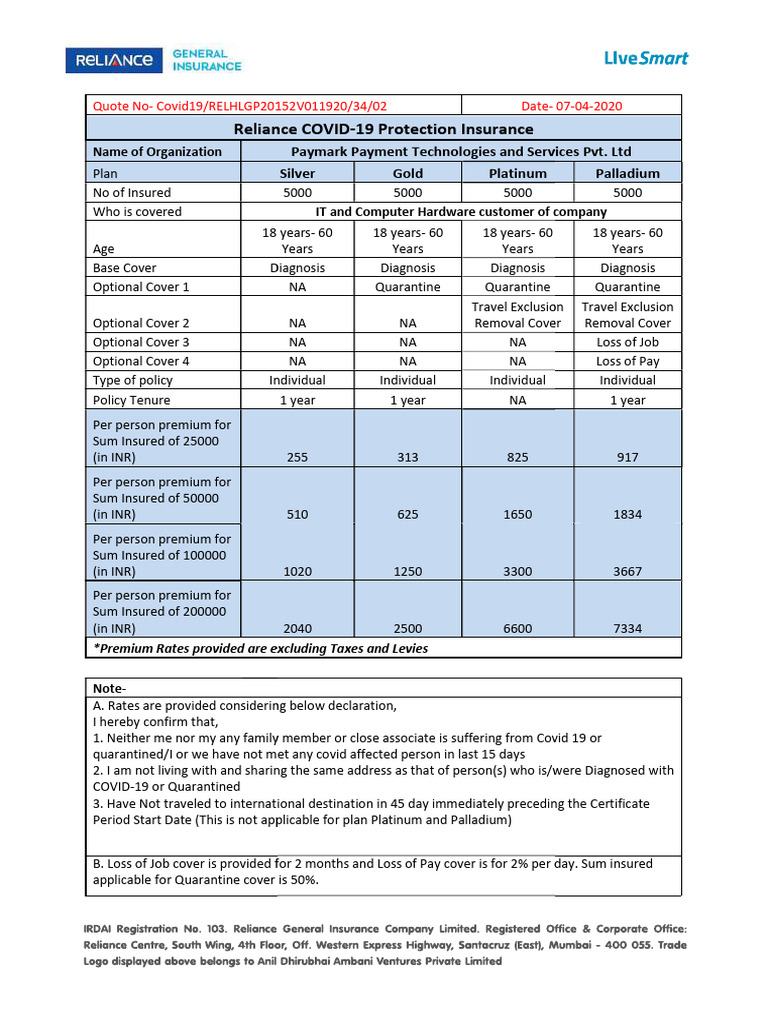 Paymark Payment Technologies and Services Pvt. LTD Revised | PDF ...