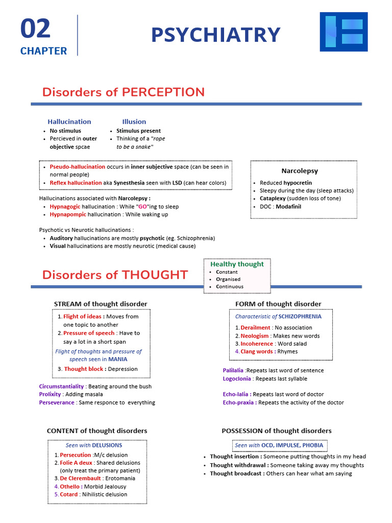 Understanding Perception and Thought Disorders | PDF | Schizophrenia ...