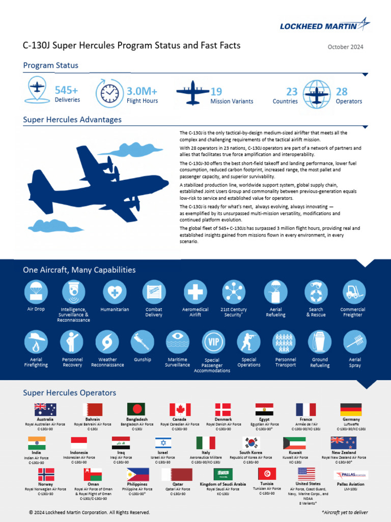 October 2024 C-130J Fast Facts | PDF | Lockheed C 130 Hercules | Monoplane