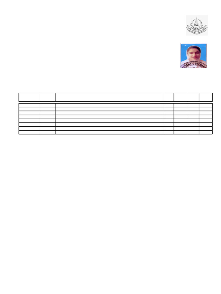 SSR TSRPT | PDF