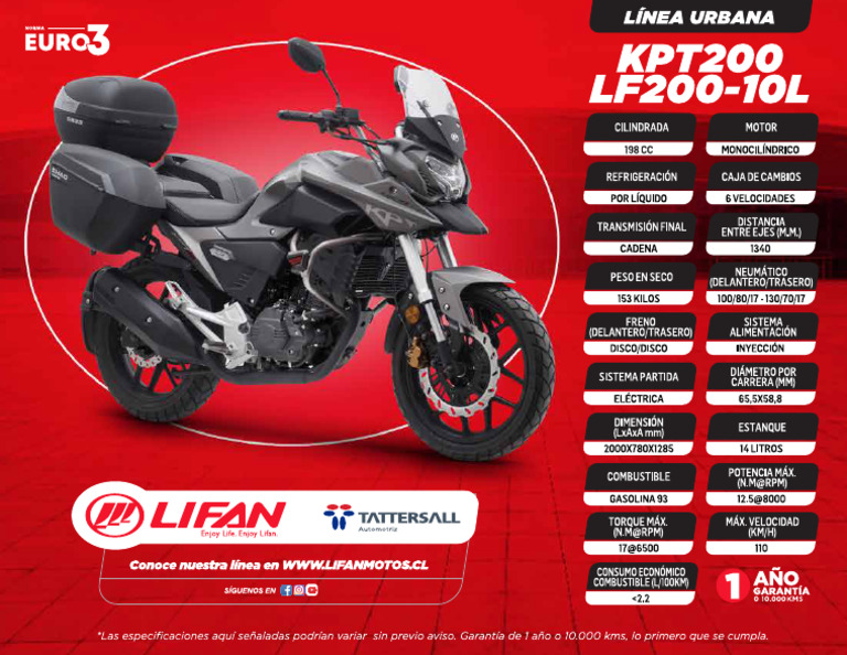 Fichas Individuales KPT200 | PDF