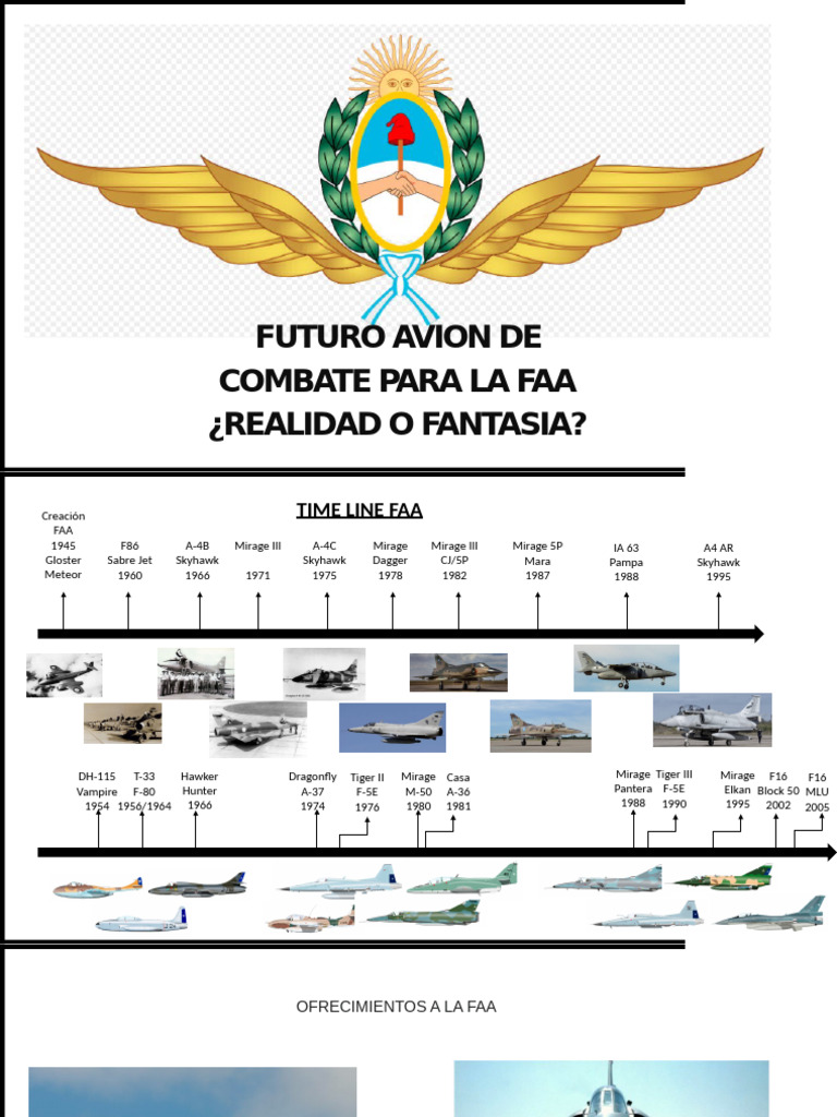 Futuro Avion de Combate para La Faa | PDF | General Dynamics F 16 ...