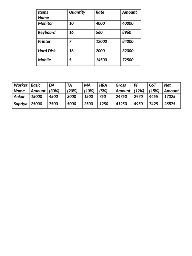 SI.docx Winword | PDF