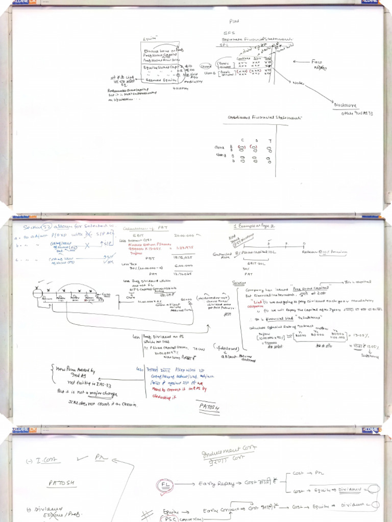 3061989-Class 54 - IND AS 33 - 1 | PDF