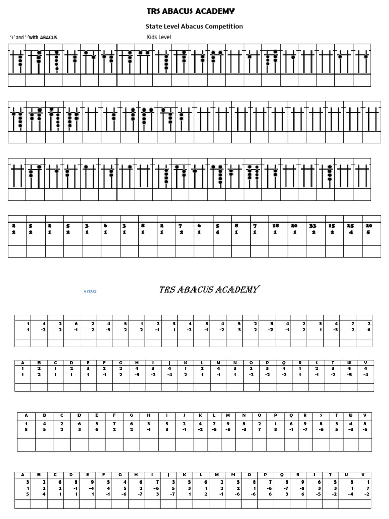 Trs Abacus Model Papers_1 | PDF