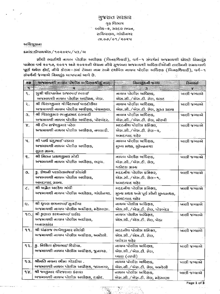 DySP Posting Order 07-01-2025 | PDF