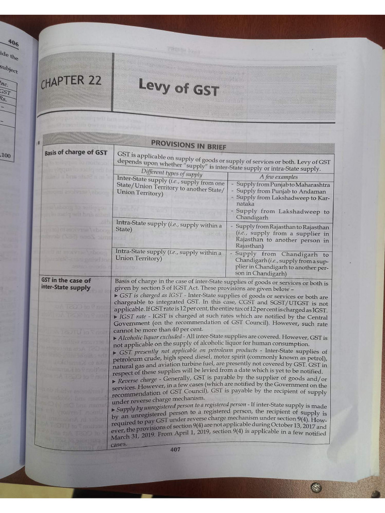 GST Rates | PDF