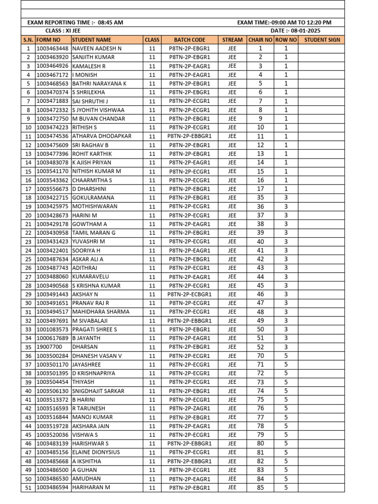 Xi Exam Seating Arrangement Major Test - 3 08-01-2025 | PDF