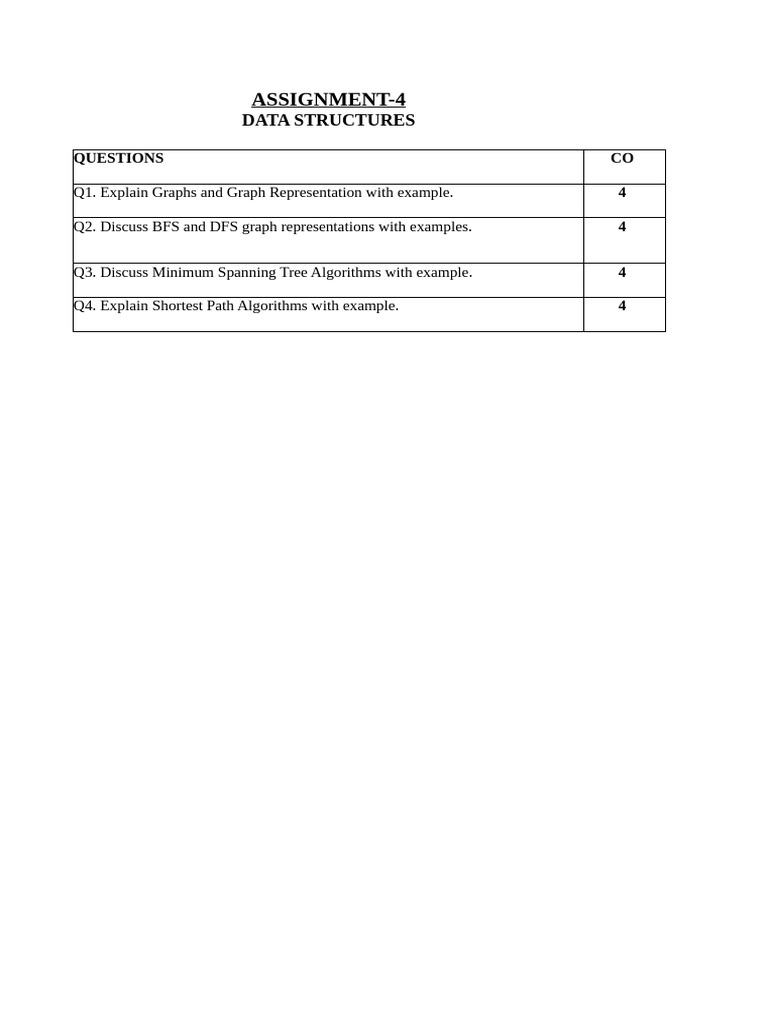 Data Structures Assignment 4 | PDF Data Structures Assignment 4 | PDF