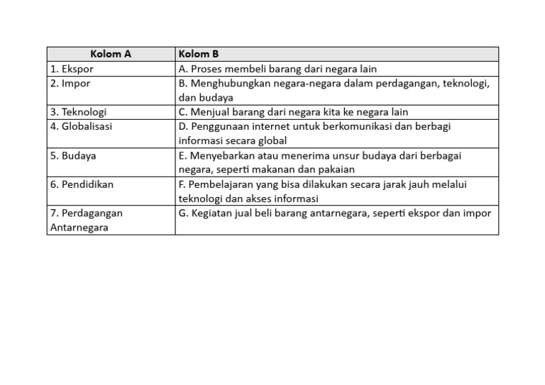 Soal Game | PDF