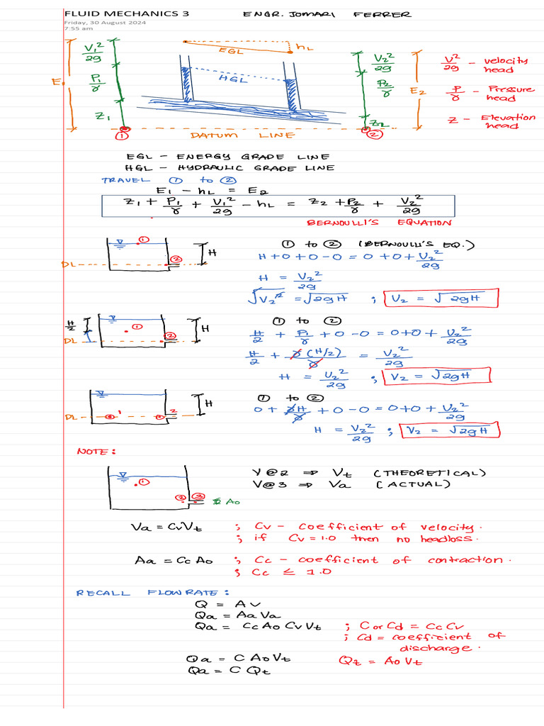 Fluid Mechanics Lecture Notes | PDF
