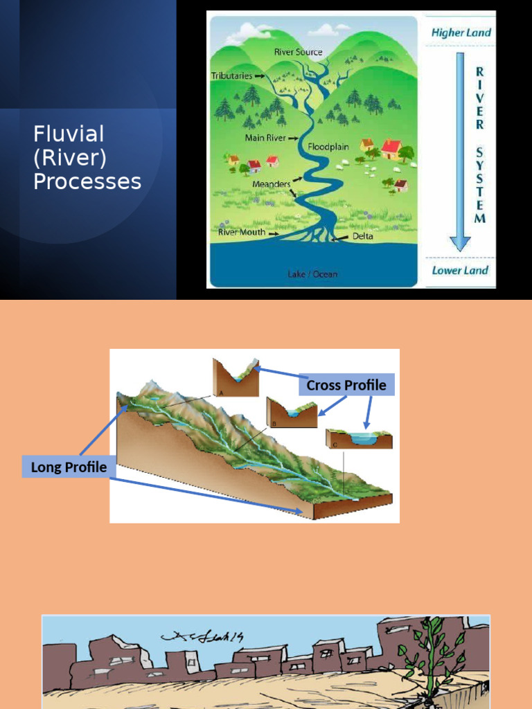 Fluvial (River) Processes | PDF | Erosion | River