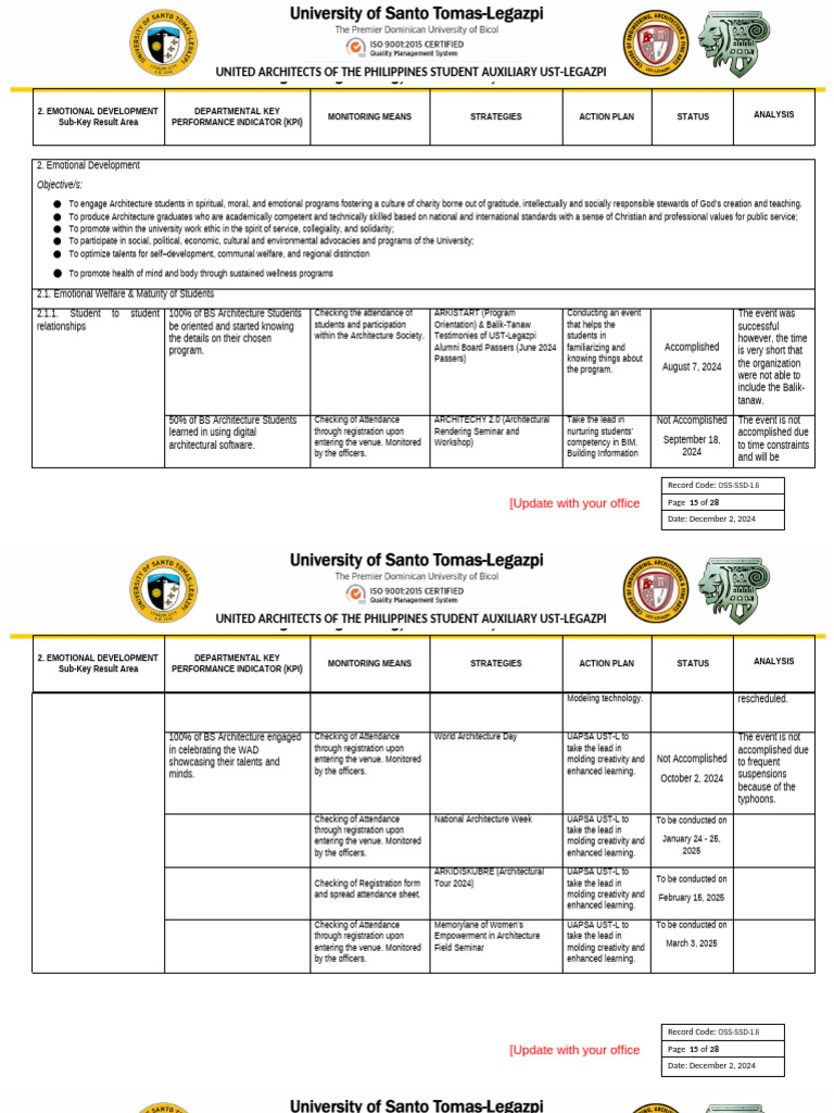 KRA 2 | PDF | Psychology | Social Psychology