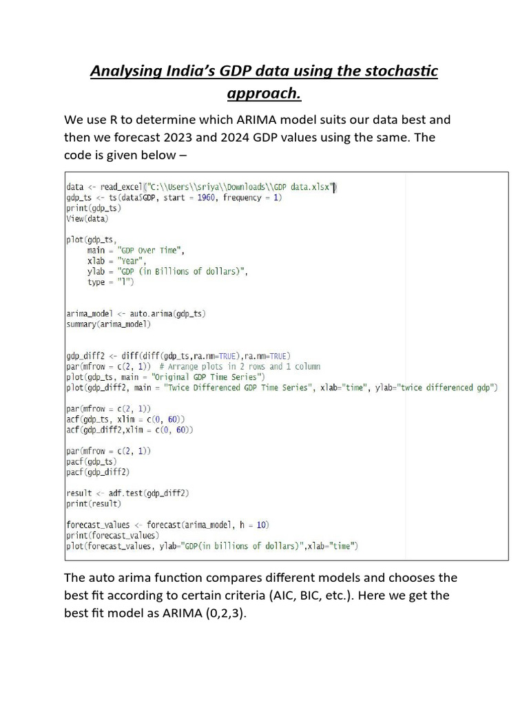 time_series_project | PDF time_series_project | PDF