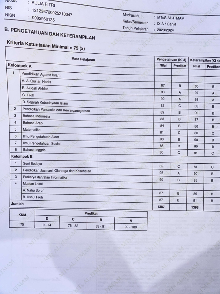 Nilai Rapot Kls 9 SMT 1 | PDF