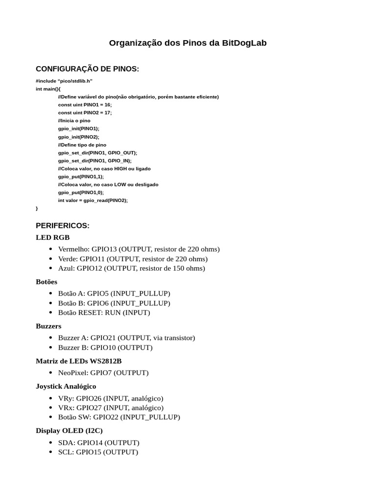 Pinout da Placa BitDogLab | PDF