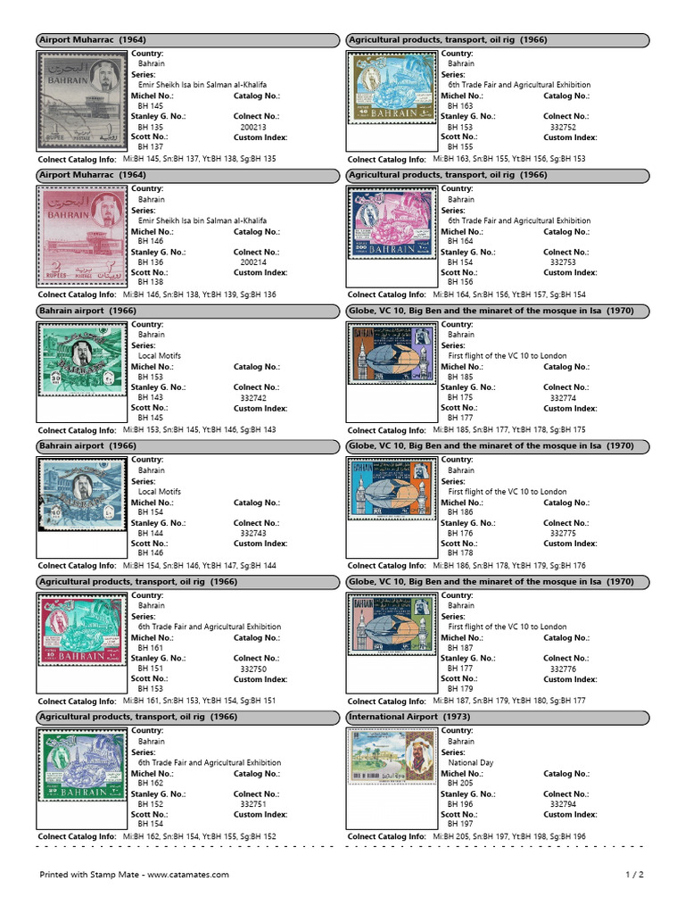 Bahrain Stamp Catalog Guide | PDF | Aviation | Philately