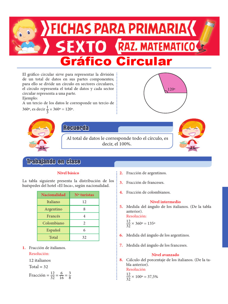 Gráficos Circulares Para Sexto de Primaria | PDF | Porcentaje