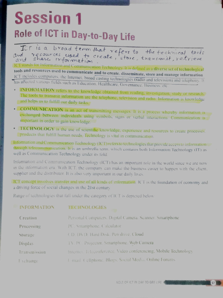 Unit - 3 Basic ICT Skills | PDF | Online Banking | Banks & Banking