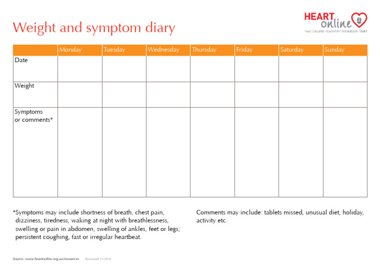 Weight and Symptom Diary | PDF