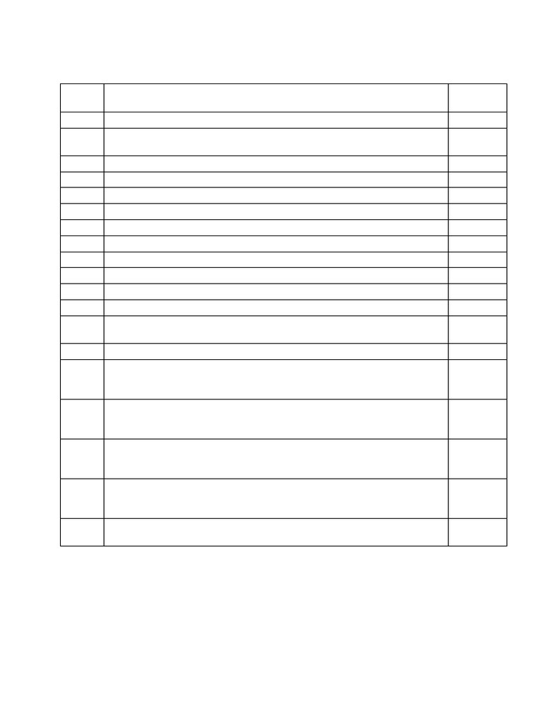 8 List of Tables Final | PDF