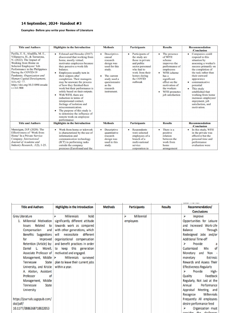 2b_14 Sept. 2024_Handout#3 Examples- Before You Write Your Review of ...