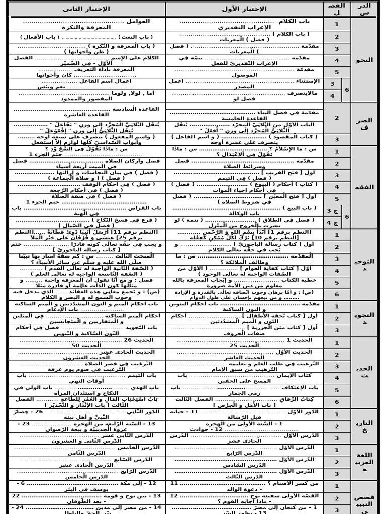 Target Imtihan | PDF