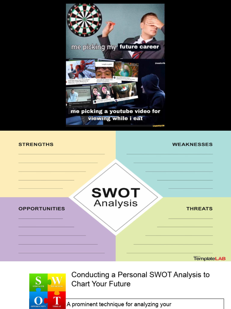Appendix A | PDF | Swot Analysis | Behavioural Sciences
