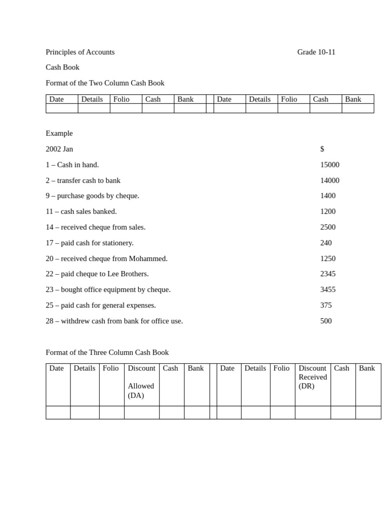 Cash Book | PDF | Cheque | Economies