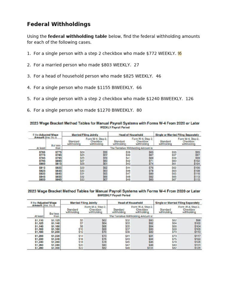 4 Federal Withholdings | PDF