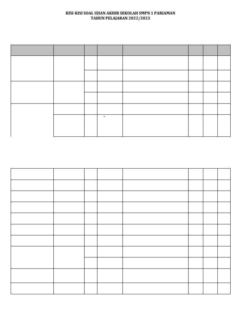 Kisi - Kisi Us Ipa 2024 | PDF