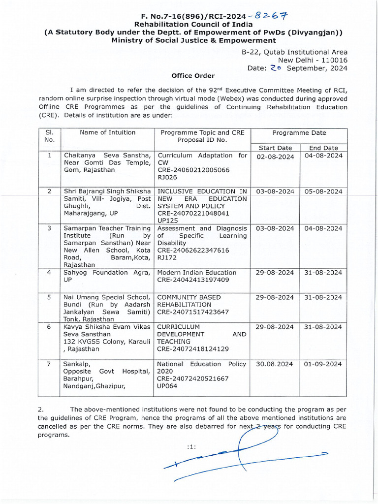 Debarred 200924 | PDF