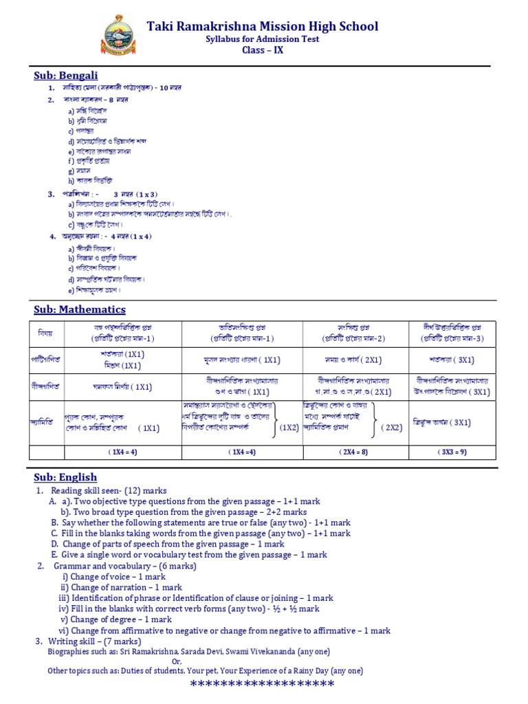 Class IX Admission Test Syllabus | PDF