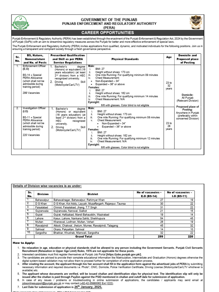EO & IO Job Advertisement | PDF