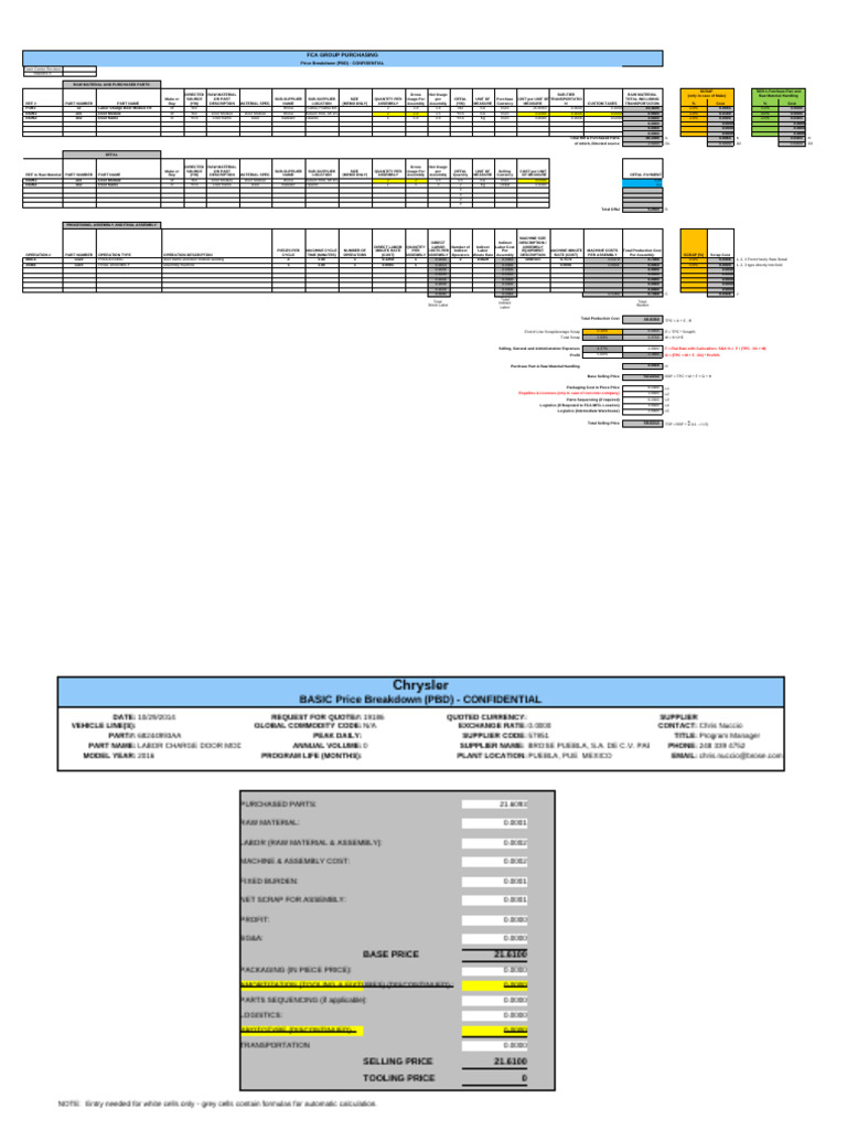 Global PBD Template Rev11-08-2018 | PDF | Cost | Scrap
