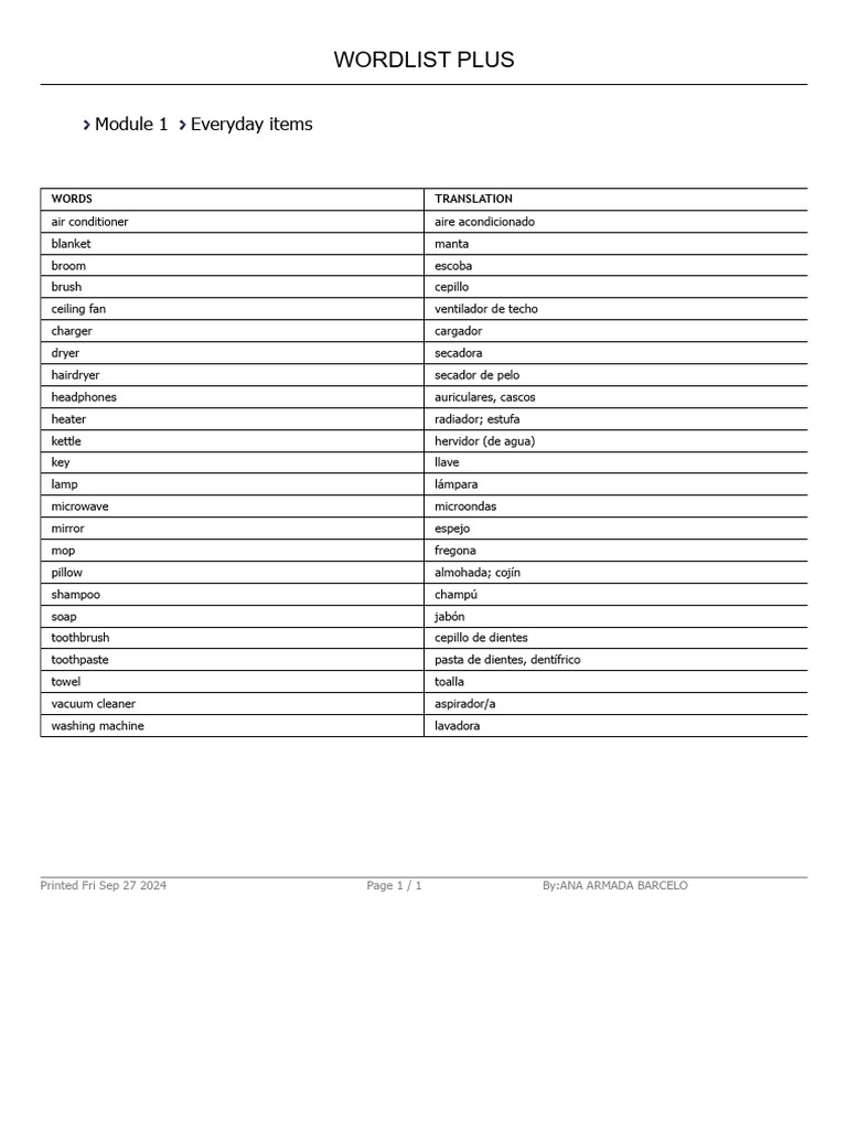 BurlingtonEnglish - Wordlist Plus | PDF