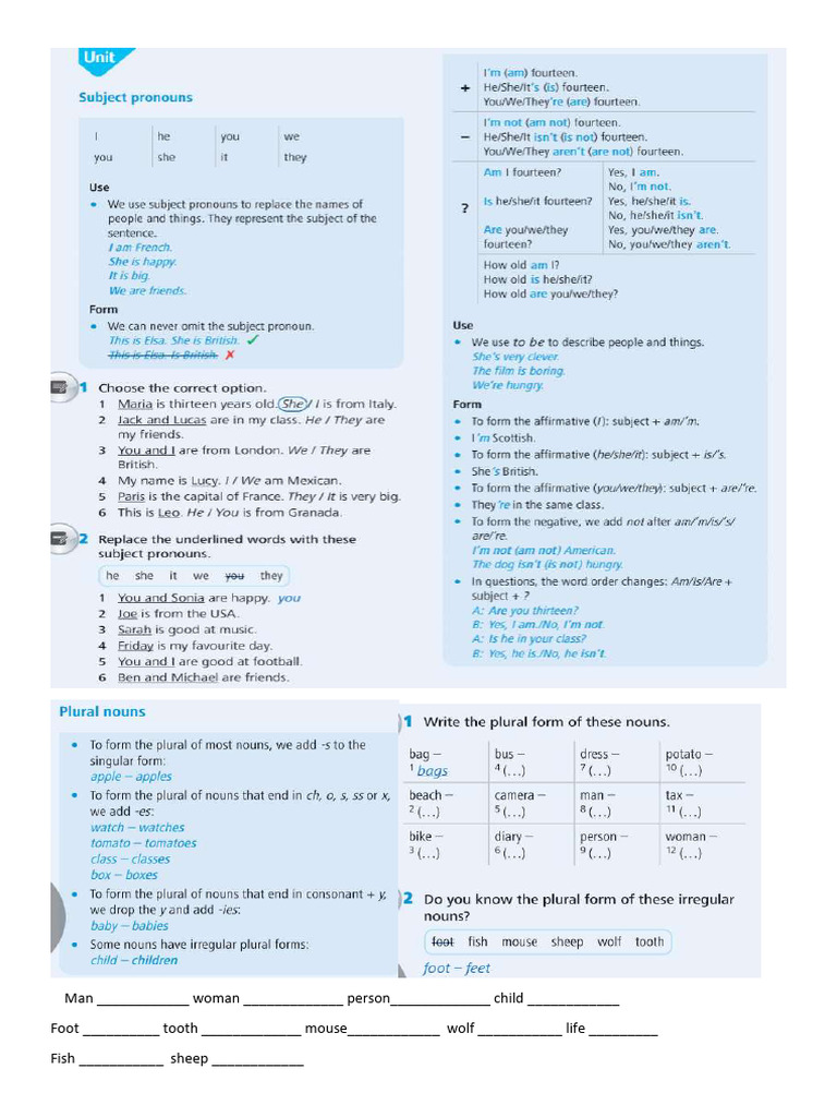 Starter Unit | PDF