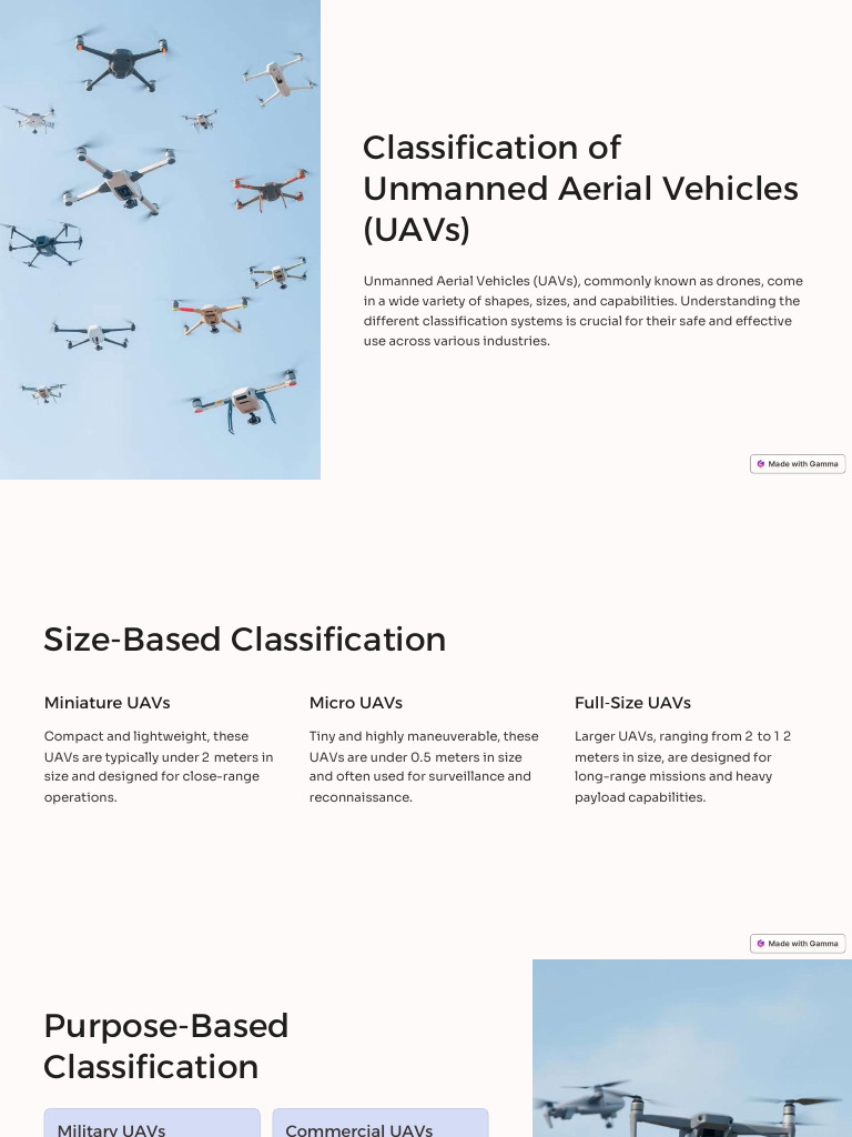 CLASSIFICATION OF UAVs. | PDF | Unmanned Aerial Vehicle | Aircraft