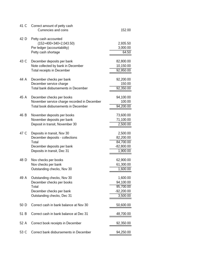 41-60 | PDF | Banks | Cash